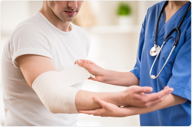Preventing Infection in Open Wounds