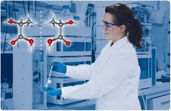 KNAUER introduces new columns and screening service for ...