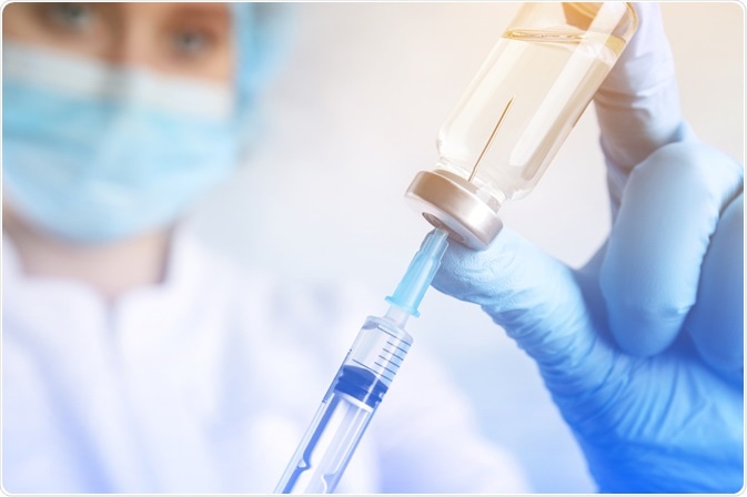 What is a DNA Vaccine?