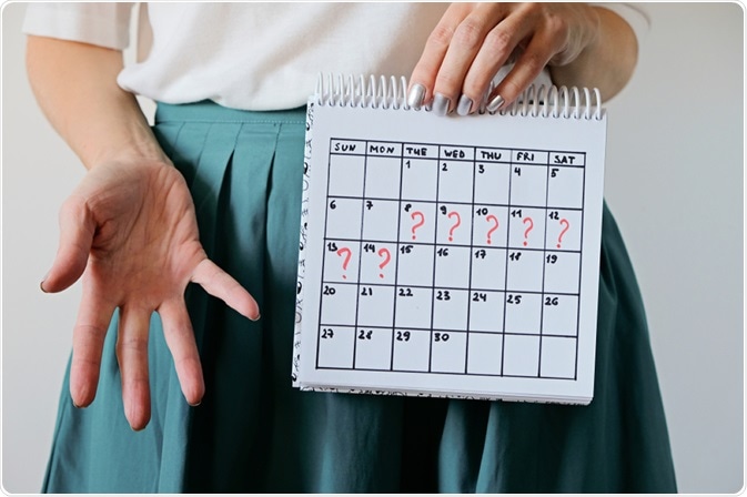 What is Menstruation?