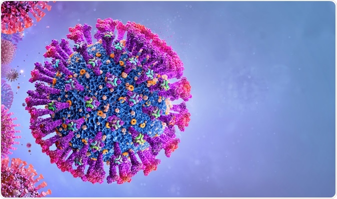What is a Viral Mutation?