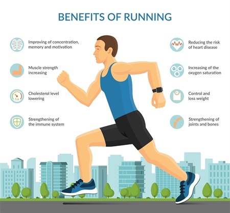 World champion marathon runner’s life study highlights benefits and ...
