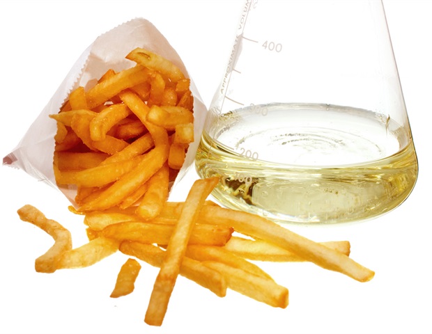 Trans Fat in Food