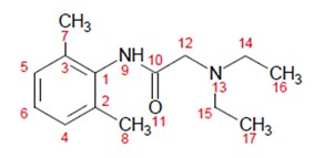 Spectra of Lidocaine Using EFT NMR