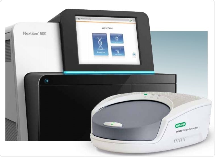 Equipment for single-cell genomics launched by Illumina and Bio-Rad