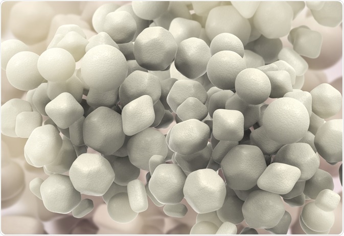 Nanoparticle Characterization