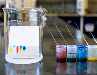 Planar Chromatography
