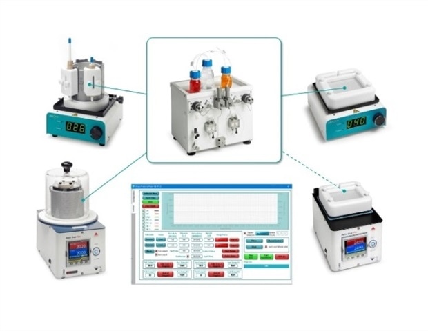 Versatile FlowLab Plus flow chemistry system to match your application ...