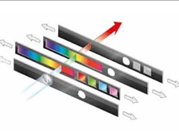 CLARIOstar Microplate Reader with LVF Monochromators