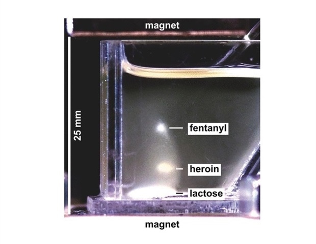Quick and simple method for identifying illicit drugs in powdered mixtures