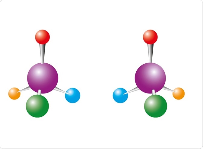 L and D Isomers