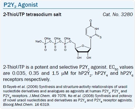 An Introduction to P2X and P2Y Receptors