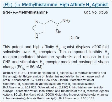 A Review of Histamine Receptors