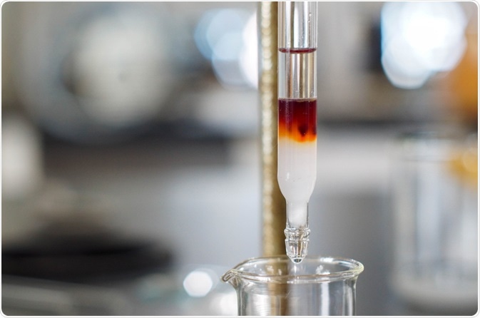 A Computational Tool for Column Selection in 2D Chromatography