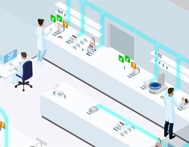 Data Integrity in the Pharmaceutical Industry