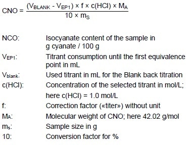 Potentiometric Titration for the Fabrication of Plastics