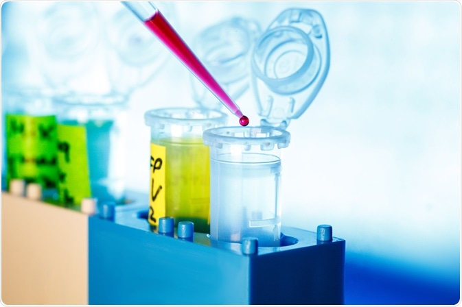 Cell-Free DNA: The Future of Non-Culture Based Microbiology