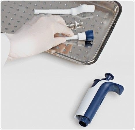 Multichannel Adjustable Spacer Pipette Pipet-Lite XLS from METTLER ...