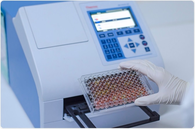 Technology Advances in Bacteria Detection