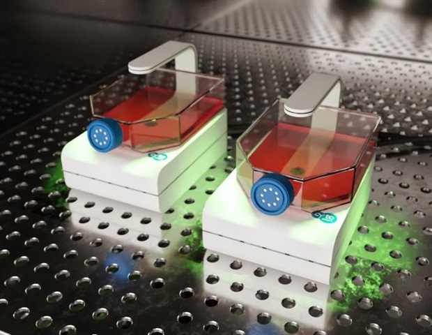 CytoSMART Technologies launches new live-cell imaging system