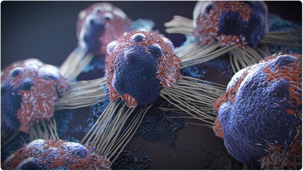 The cancer cell communication mechanism | Research Snappy