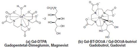 Investigation of MRT Contrast Media Containing Gadolinium by Means of ...
