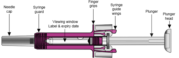 Xolair (Omalizumab) Drug / Medicine Information