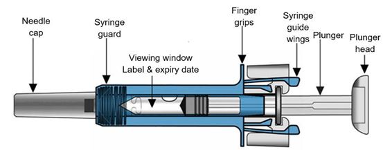 Xolair (Omalizumab) Drug / Medicine Information