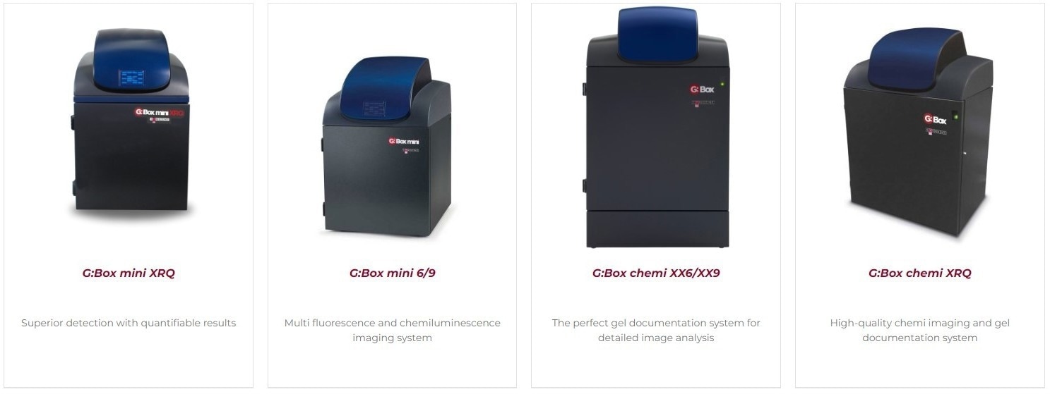 Exploring the G:Box and for High-Quality Imaging